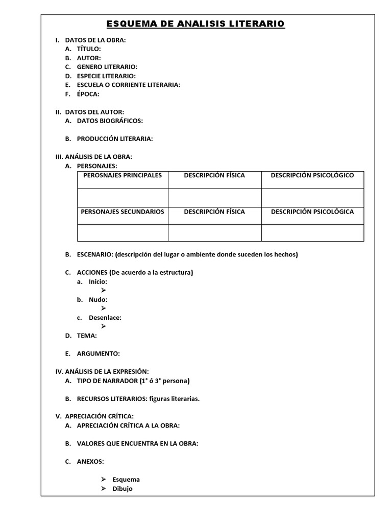 Hoja De Trabajo De Análisis De Literatura