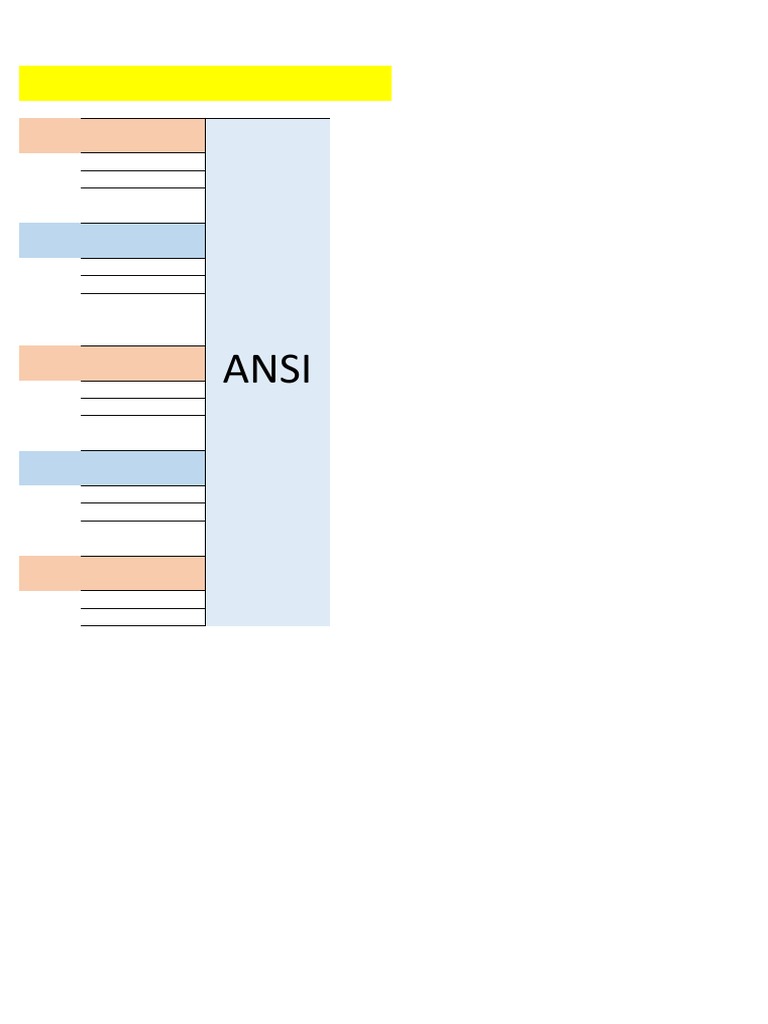 ANSI SEL 751 Inverse Time Curves | PDF | Teaching Methods & Materials | Technology & Engineering