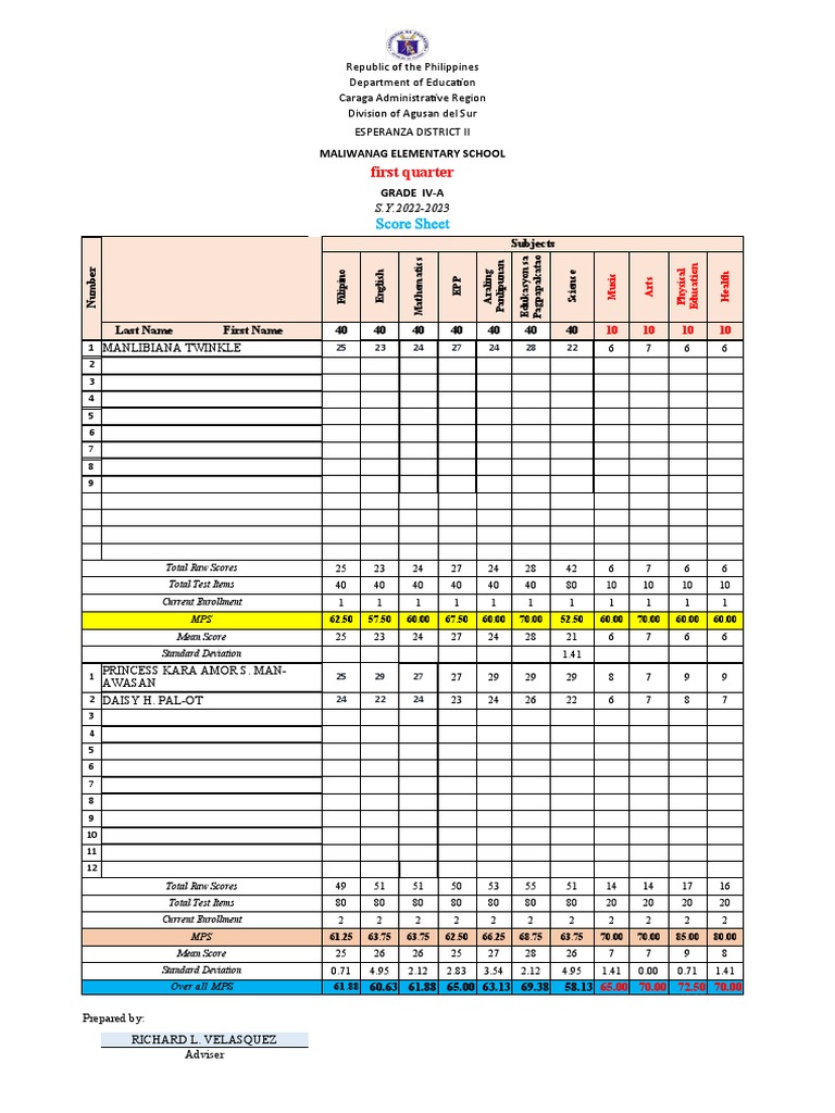 MPS Computation for Grade IV-A | PDF
