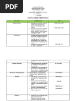 RMA Tools - Grade 2 | PDF | Elementary Mathematics | Arithmetic