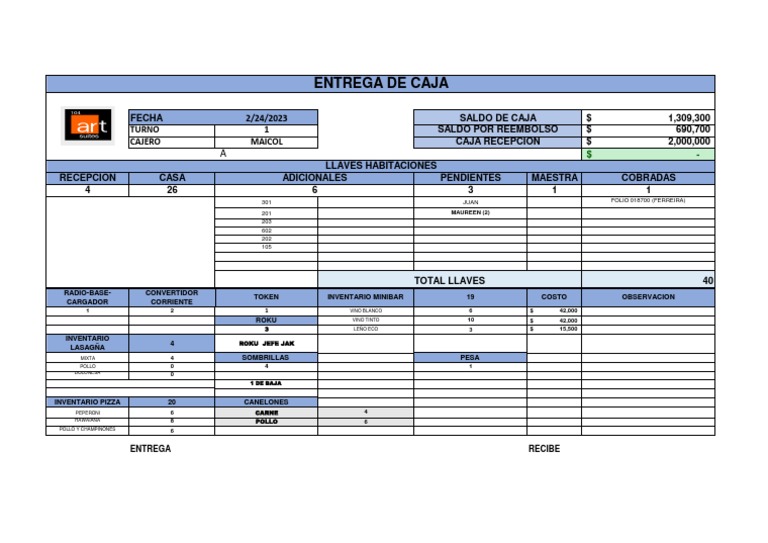 T2 Giovanni Castro 24-02-2023 PDF | PDF