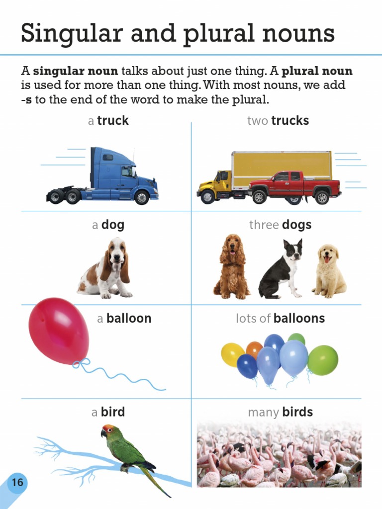 Visual Guide 3 PDF | PDF | Language Arts & Discipline
