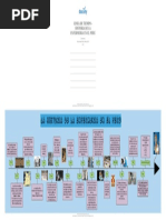 Modelos y Teorías de Enfermería - Lydia Hall | PDF | Enfermería | Medicina