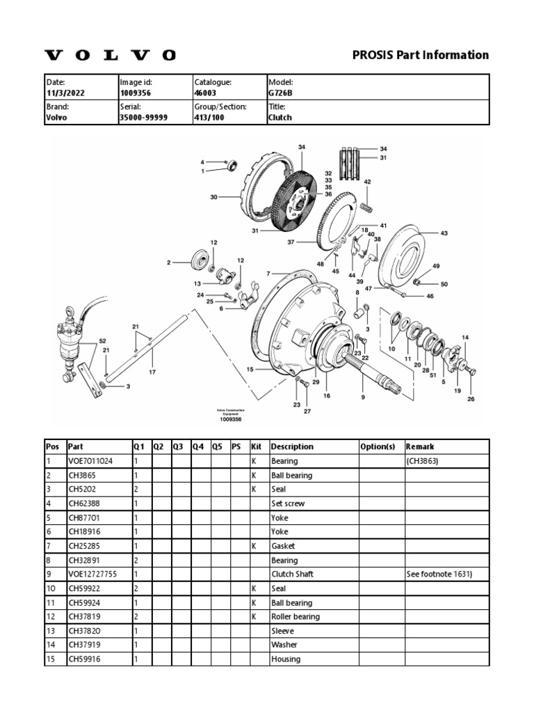 Volvo G726B Clutch Assembly Parts List | PDF