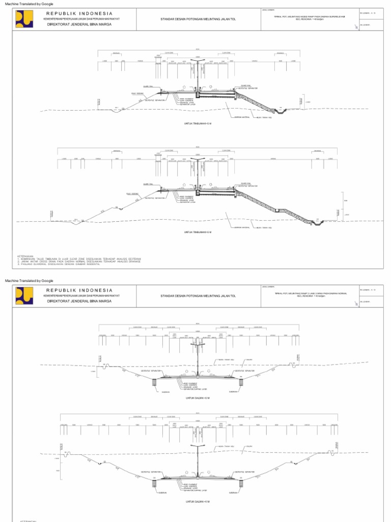 Surat Dirjen BM BM 0603 DB 849 Rekomendasi Penerapan Clear Zone ...