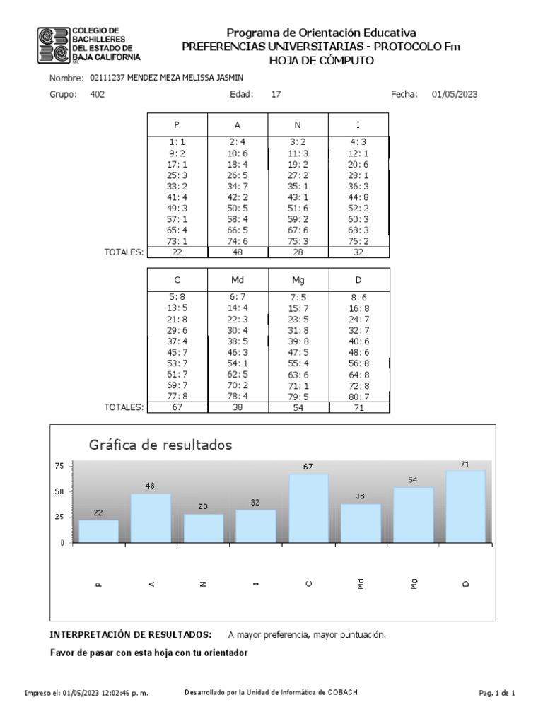 Protocolo de Prueba FM PDF | PDF