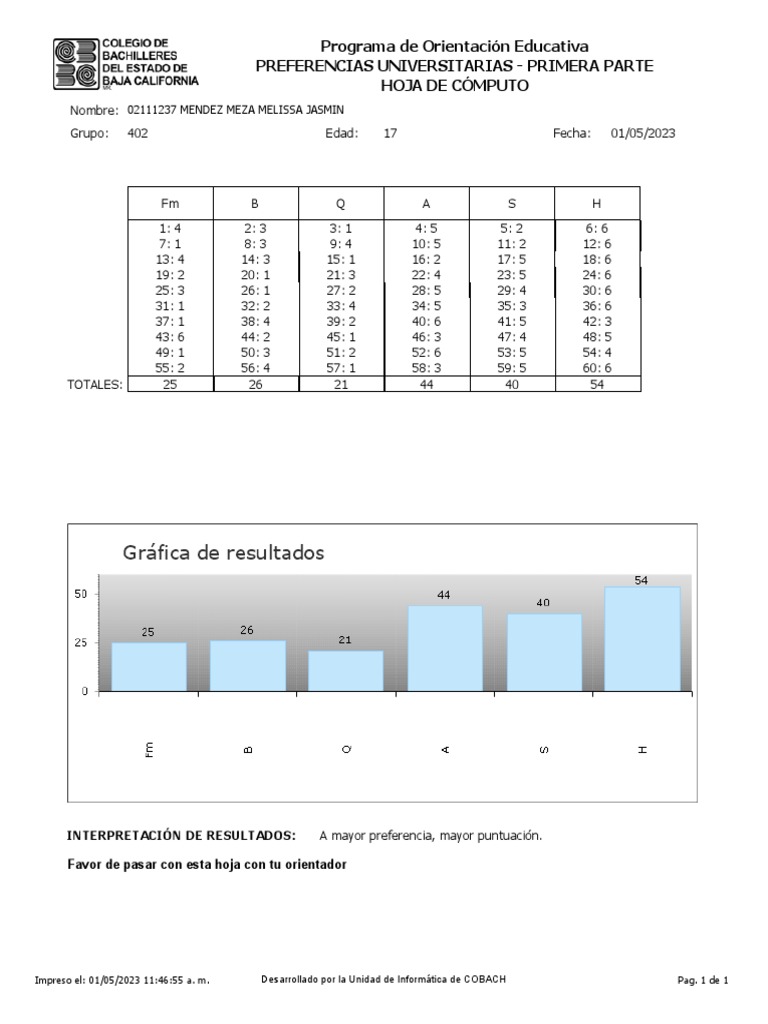 Inventario de Preferencias Universitarias PDF | PDF