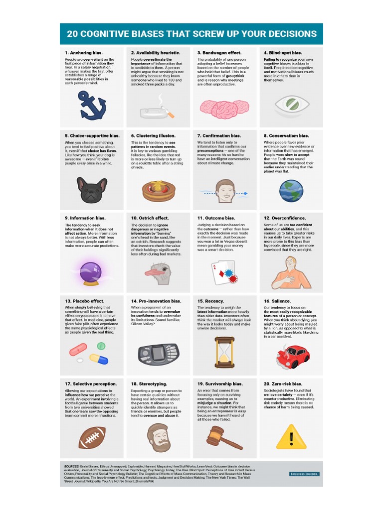 20 Cognitive Biases Pdf Pdf