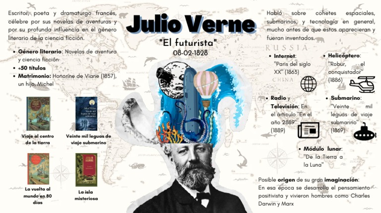Biografía Julio Verne - Plan lector.pdf | PDF