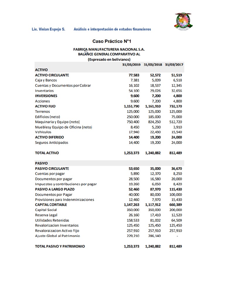 Practica Integral PDF | PDF
