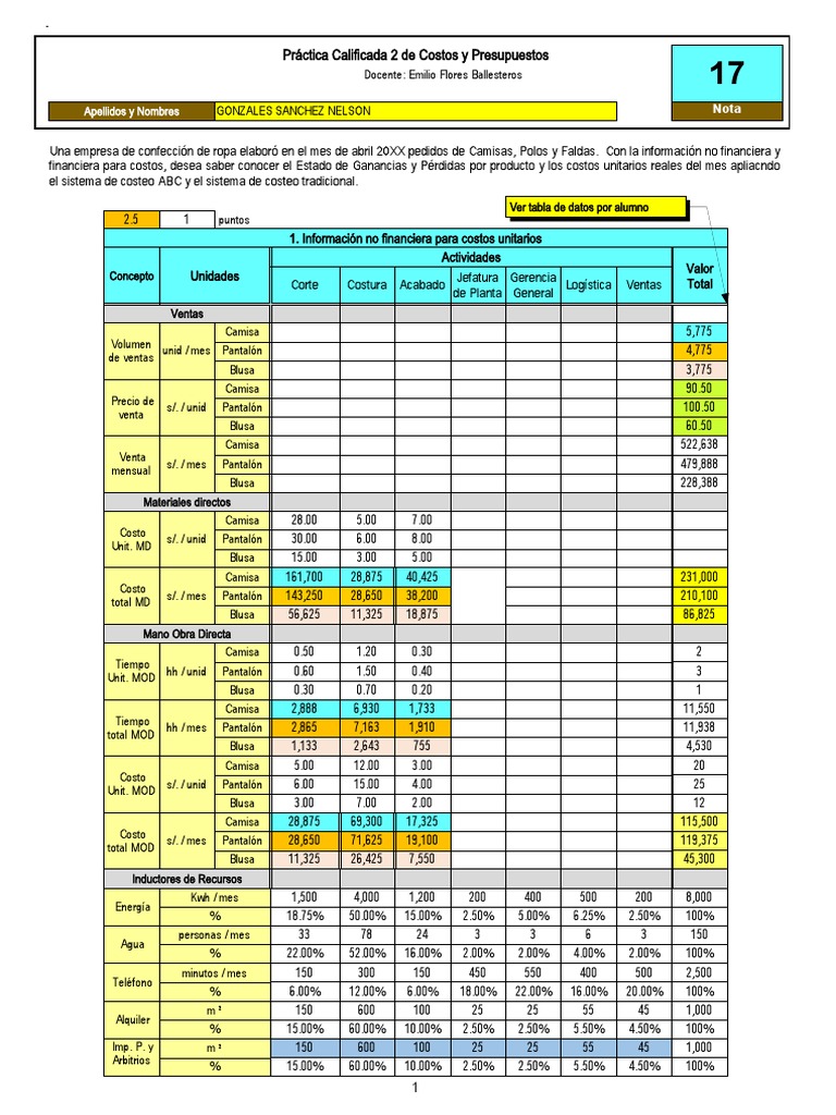 costos y presupuestos, practica.xlsx | PDF
