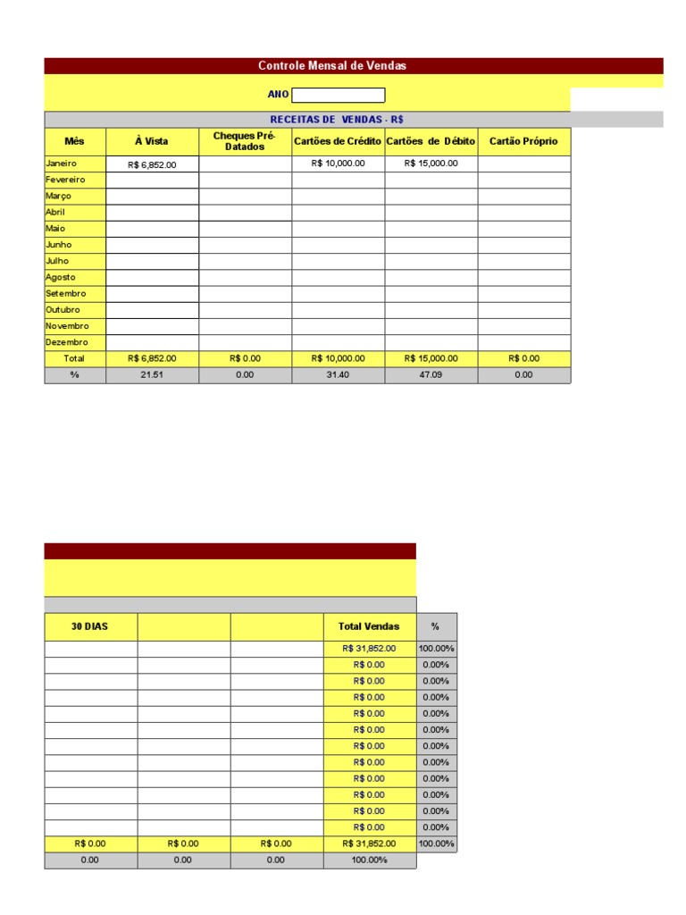 Demonstração de Resultado DRE - Modelo.xls | PDF