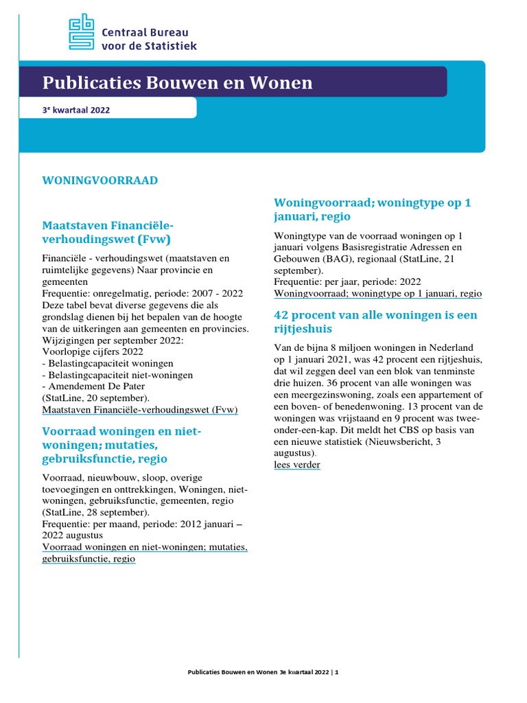 Publicaties Cbs Bouwen en Wonen 2022q3 | PDF