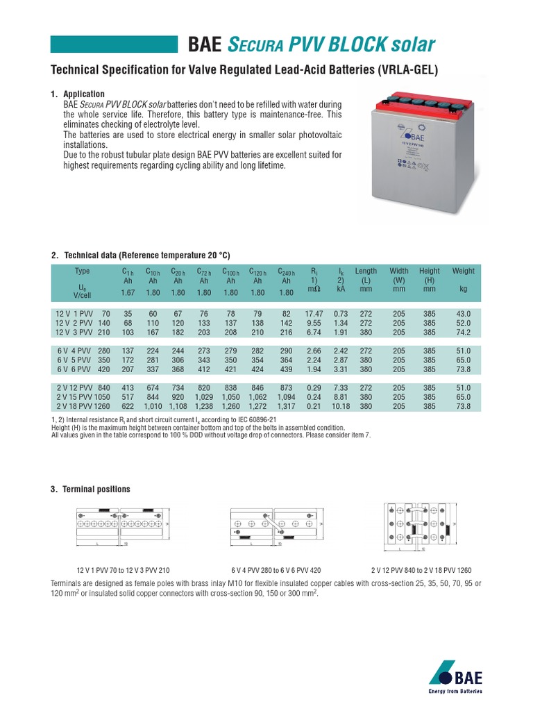 BAE Specifications All PDF | PDF