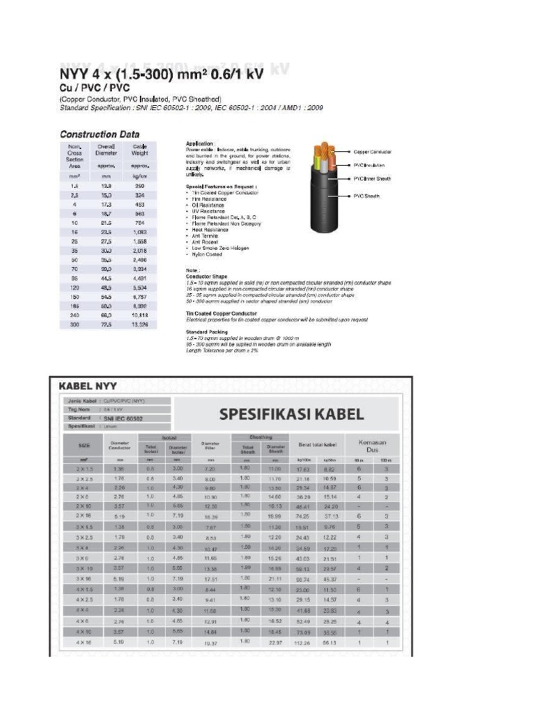 Kabel, size & gland.xlsx | PDF
