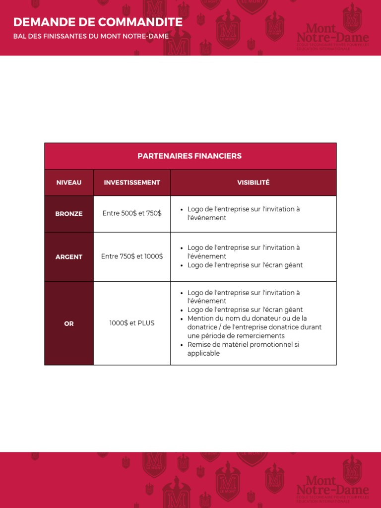 Plan de Commandite PDF | PDF