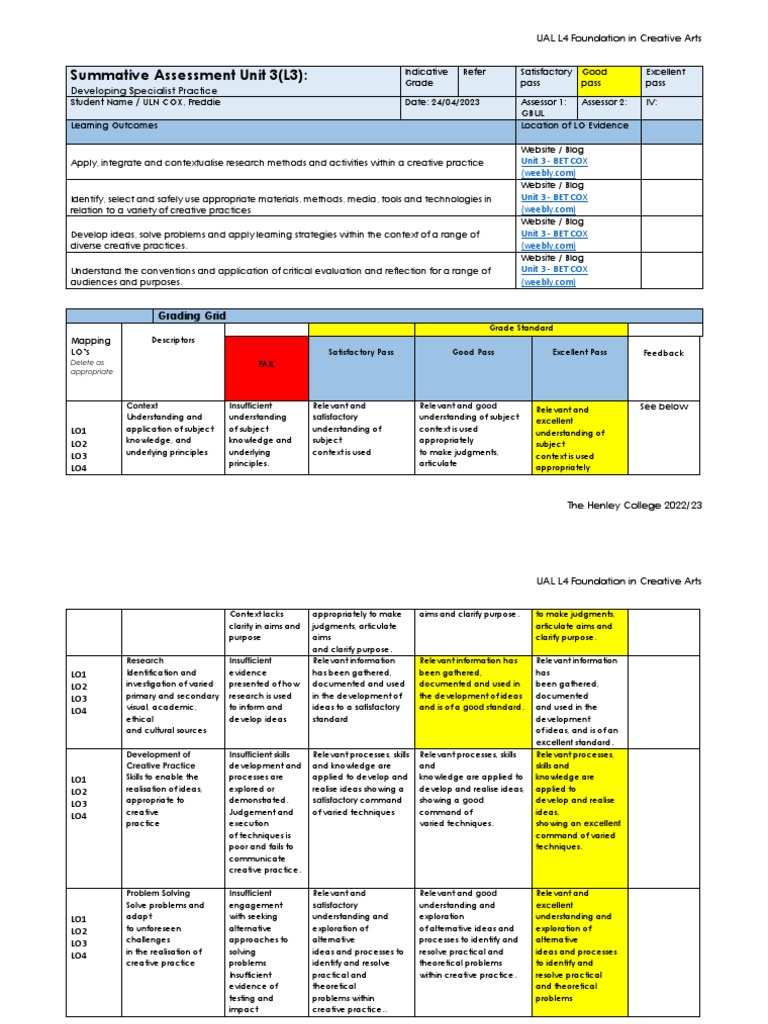 Freddie Cox Unit 3 - Assessment Sheet | PDF | Evaluation | Cognition
