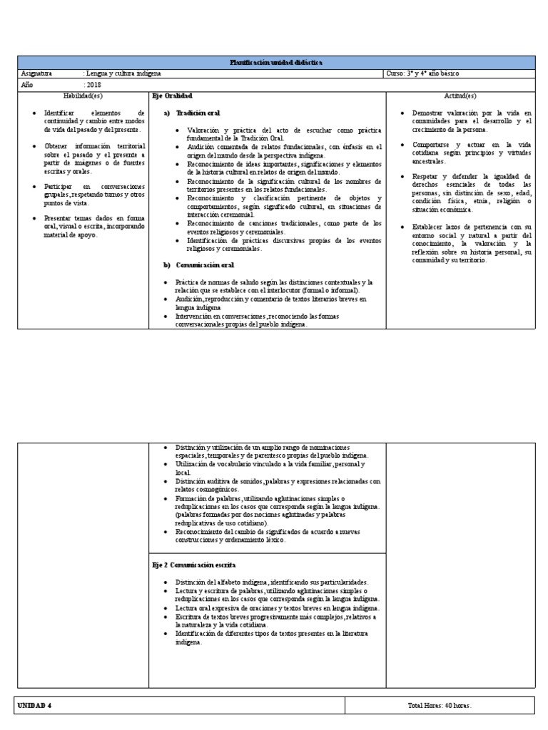Planificacion Mapudungun 3°, 5 | PDF