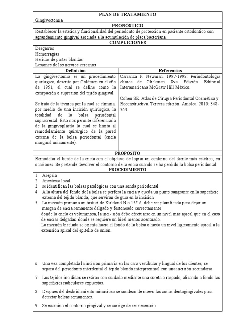 Protocolo Perio FORMATO | PDF | Odontología | Especialidades Medicas
