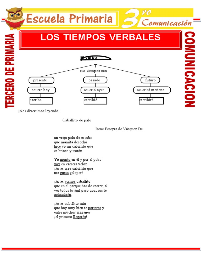 Tiempos Verbales para Tercero de Primaria | PDF