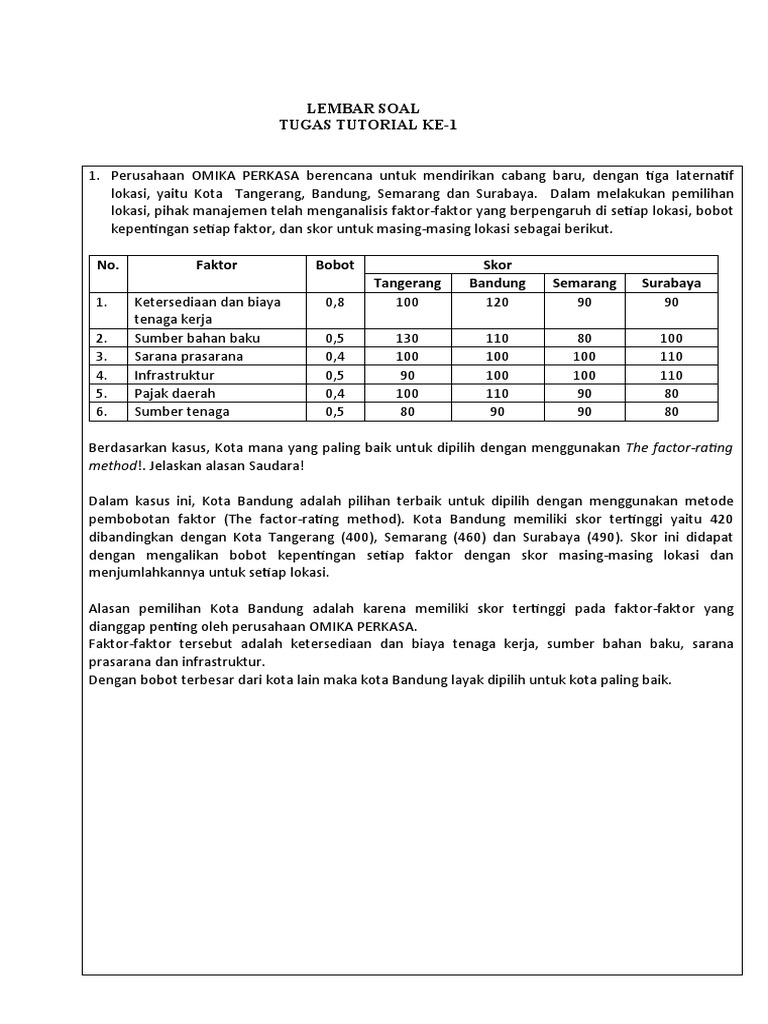 Tugas 1 - MO | PDF | Pengelolaan Keuangan & Uang