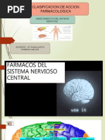 Diapositivas. FÁRMACOS INOTRÓPICOS | PDF | Farmacología | Fisiología ...