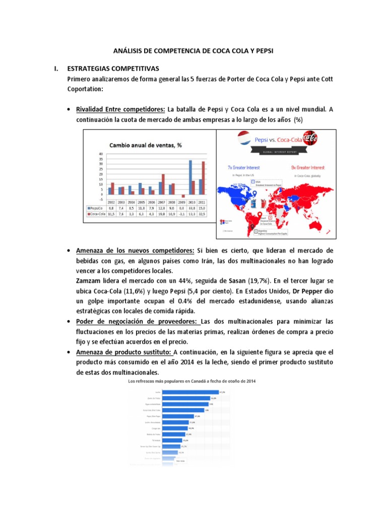 Análisis de Competencia de Coca Cola y Pepsi | PDF
