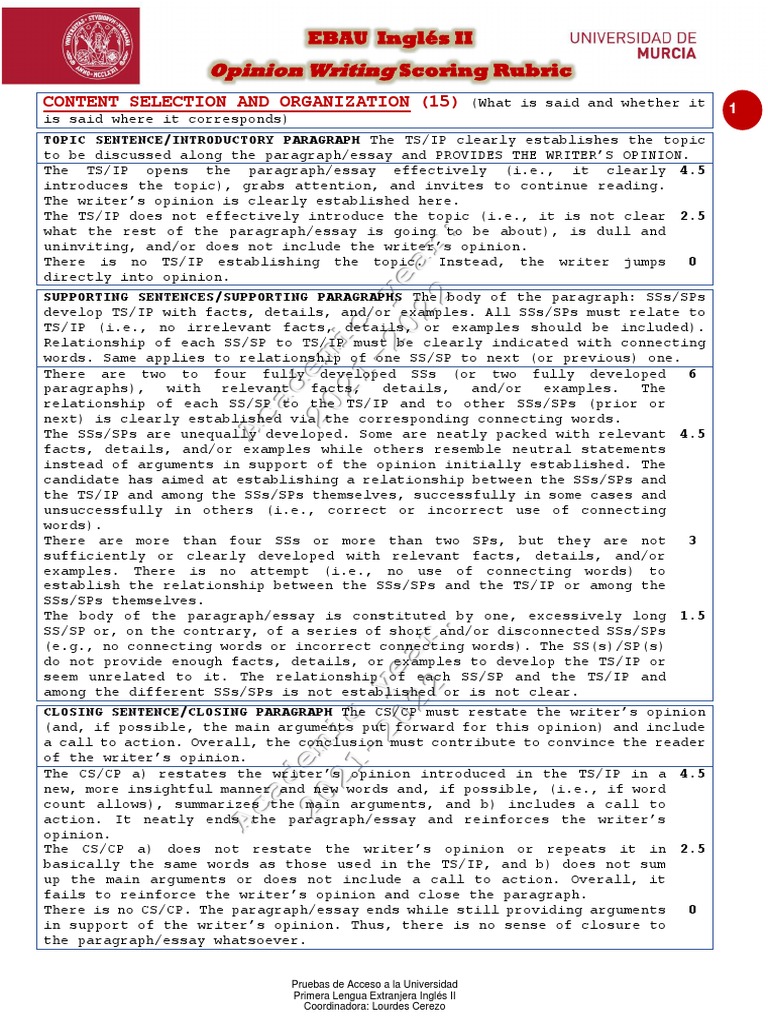 EBAU2022 INGLÉS Task 5 - Opinion Writing - Scoring Rubric | PDF