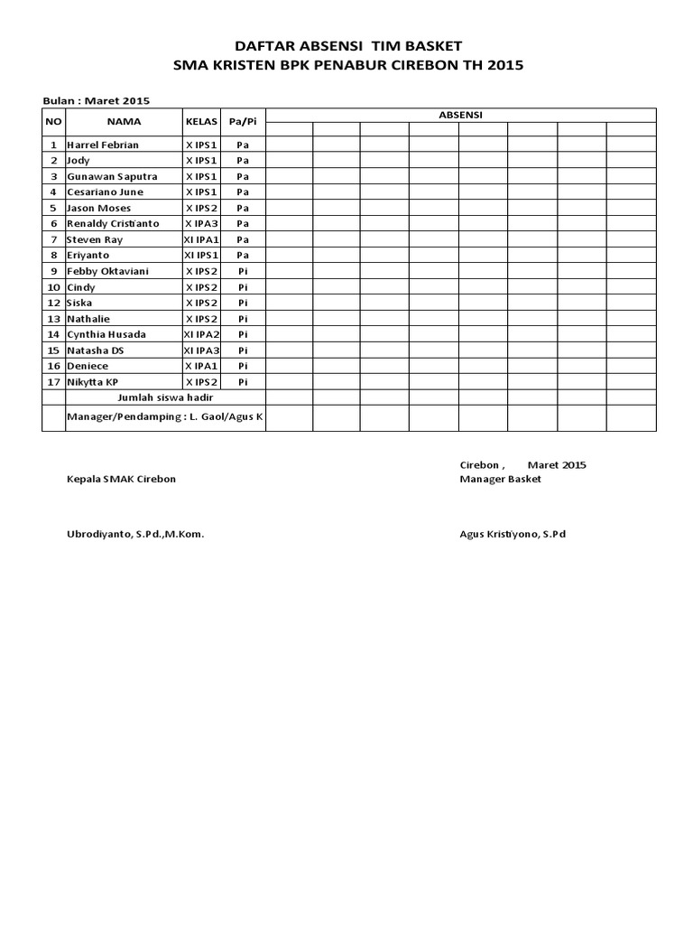 Absensi Basket | PDF