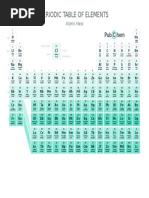 Plebe-Knowledge 2 | PDF