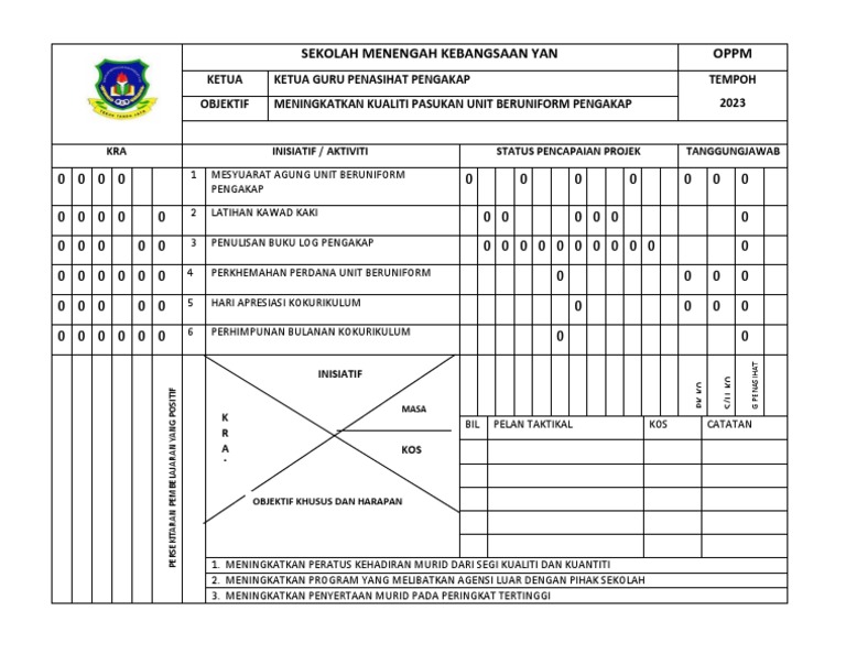 OPPM Pengakap 2023 | PDF