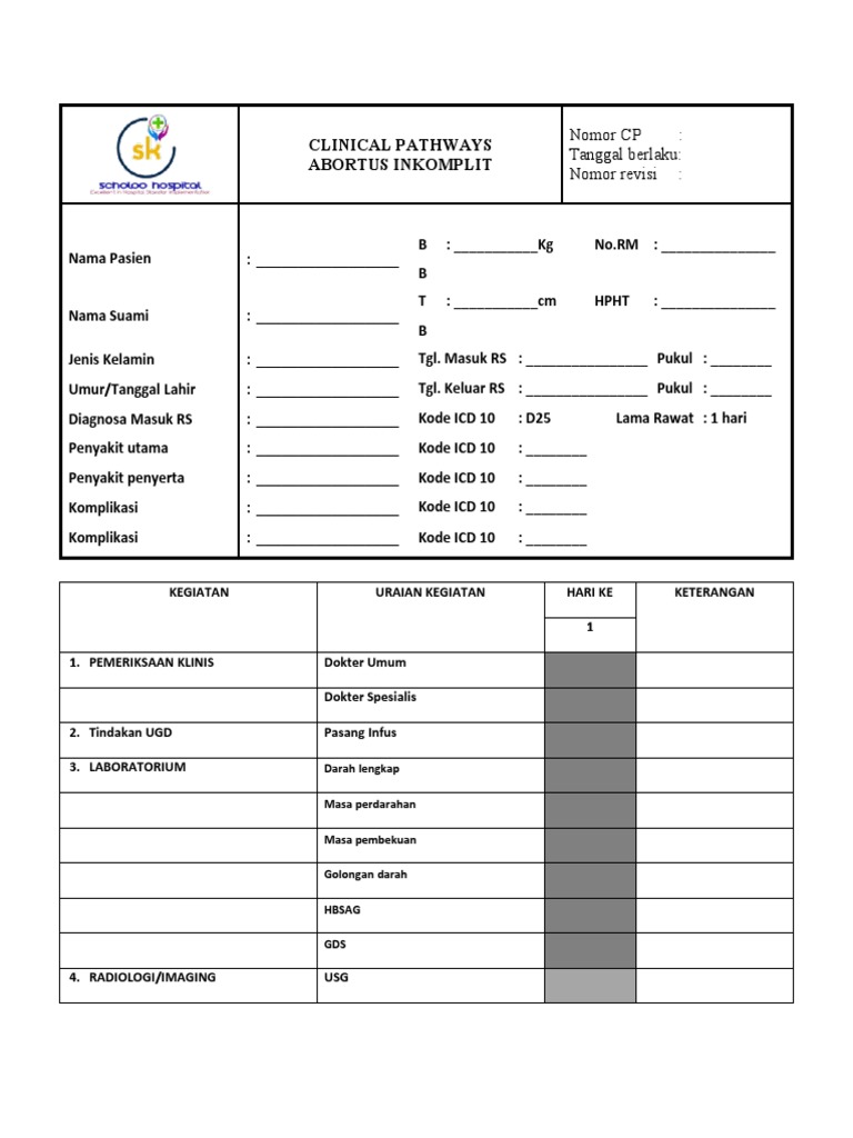 Panduan Abortus Inkomplit | PDF