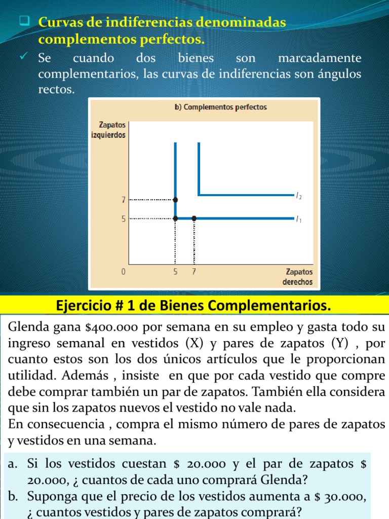 Bienes Complementarios: Ejercicio Glenda | PDF