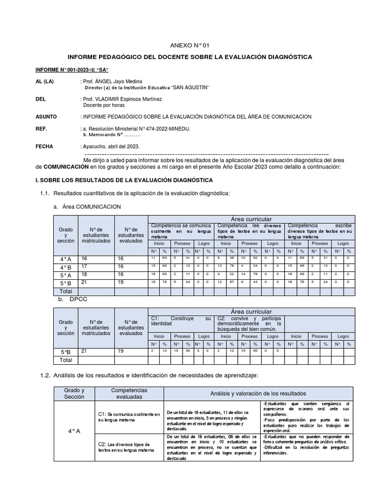 Informe De Evaluación Diagnóstica 1 Pdf Aprendizaje Evaluación 2544