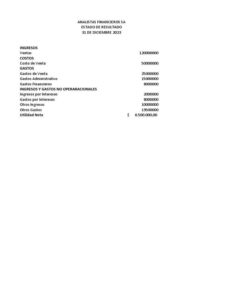 Estado Resulatado $120000000 | PDF