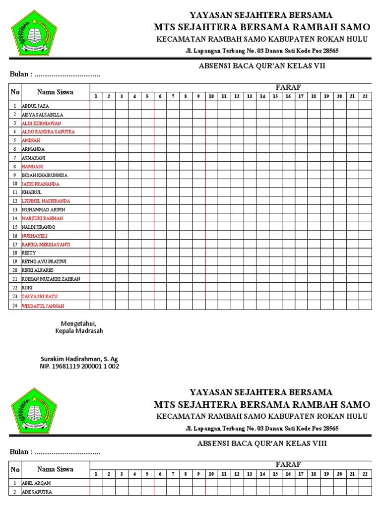 Absensi Sholat Berjamaah | PDF