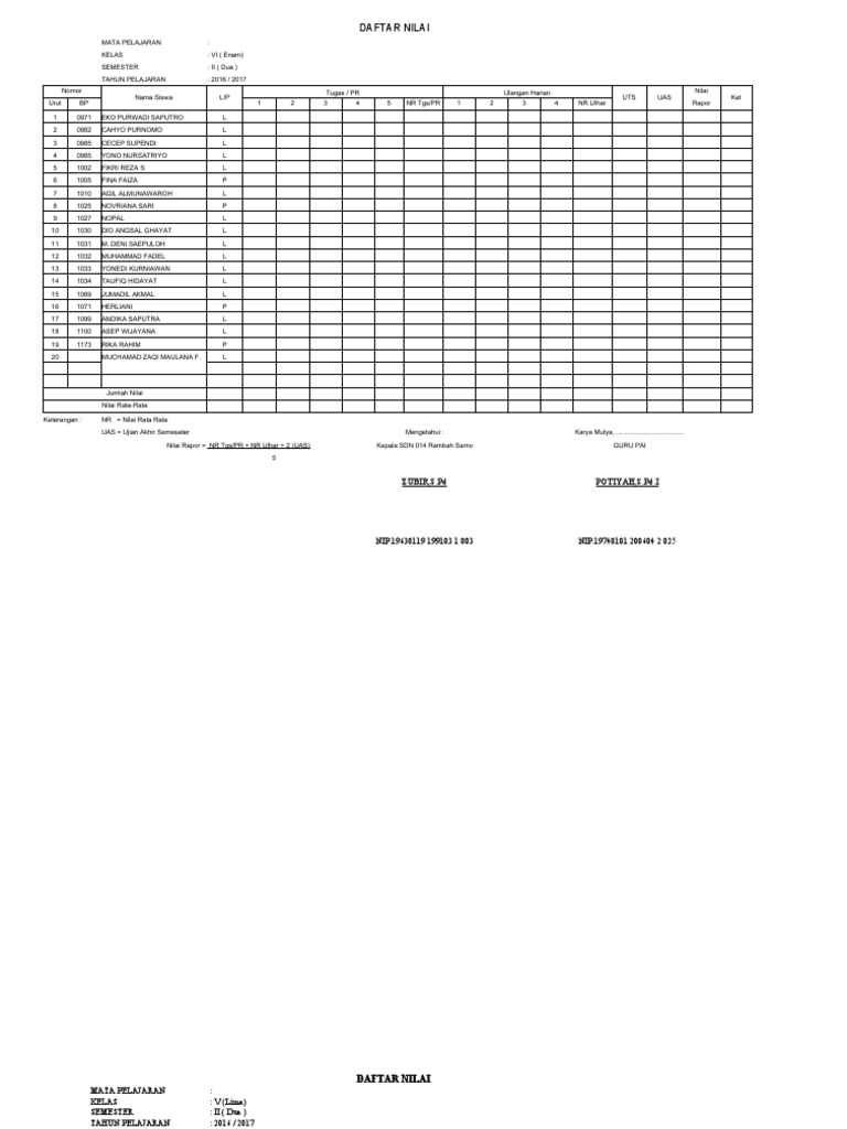 Daftar Nilai Kelas Vii 2016-2017 Semester Ii | PDF