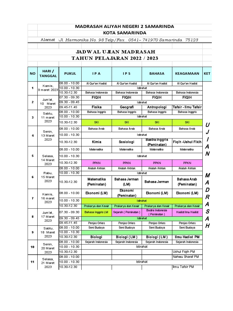 Contoh Jadwal Dan Rundown | PDF