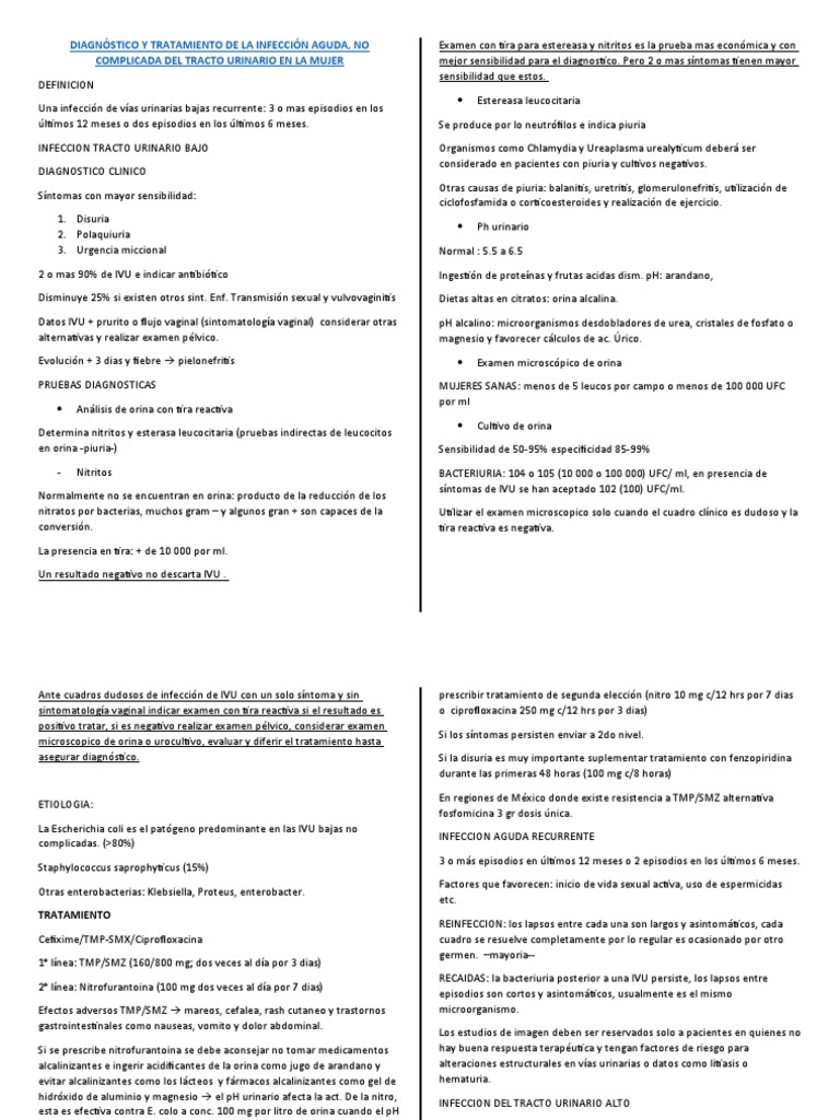 Resumen GPC IVU No Complicada | PDF
