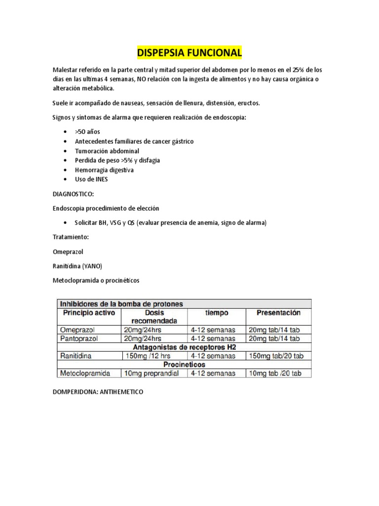 Dispepsia Funcional | PDF