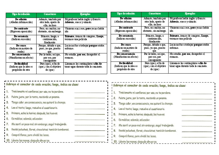 Conectores y sus tipos en español | PDF