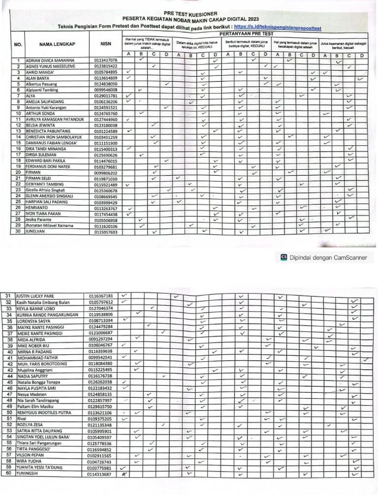 Pre Test - Post Test | PDF