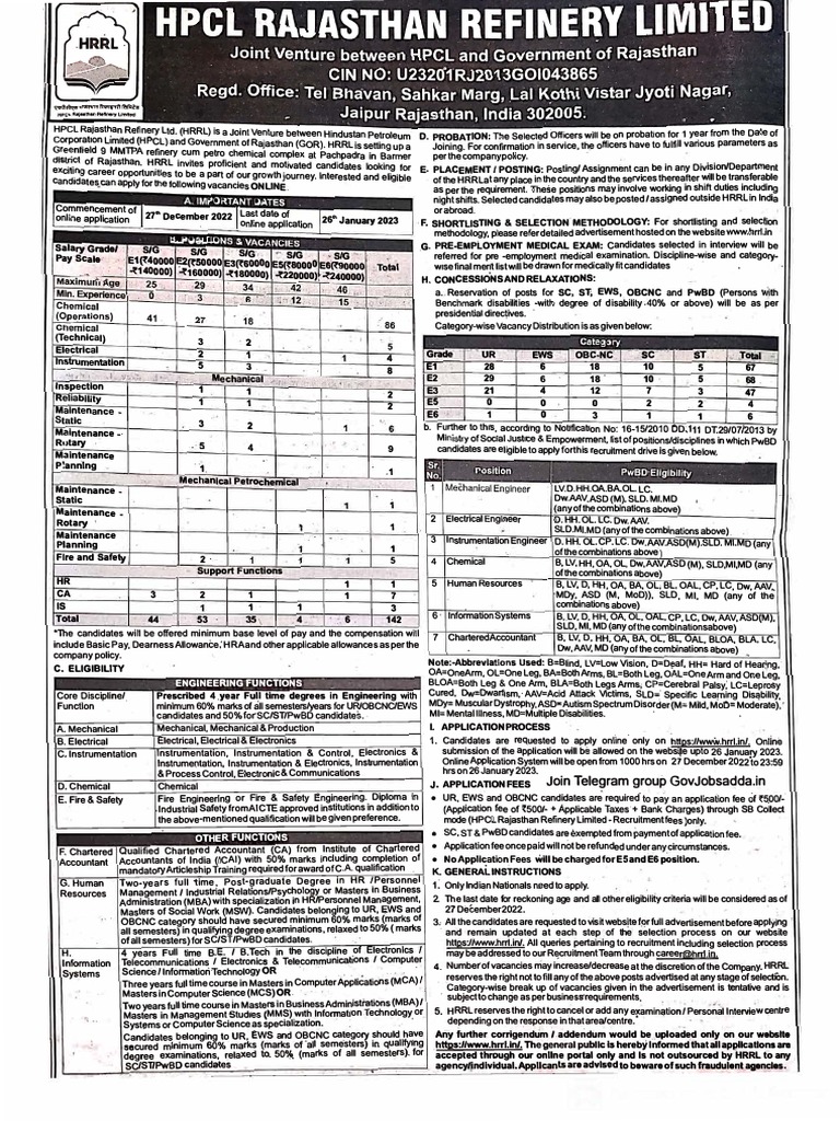 HRRL Recruitment 2022 3 | PDF