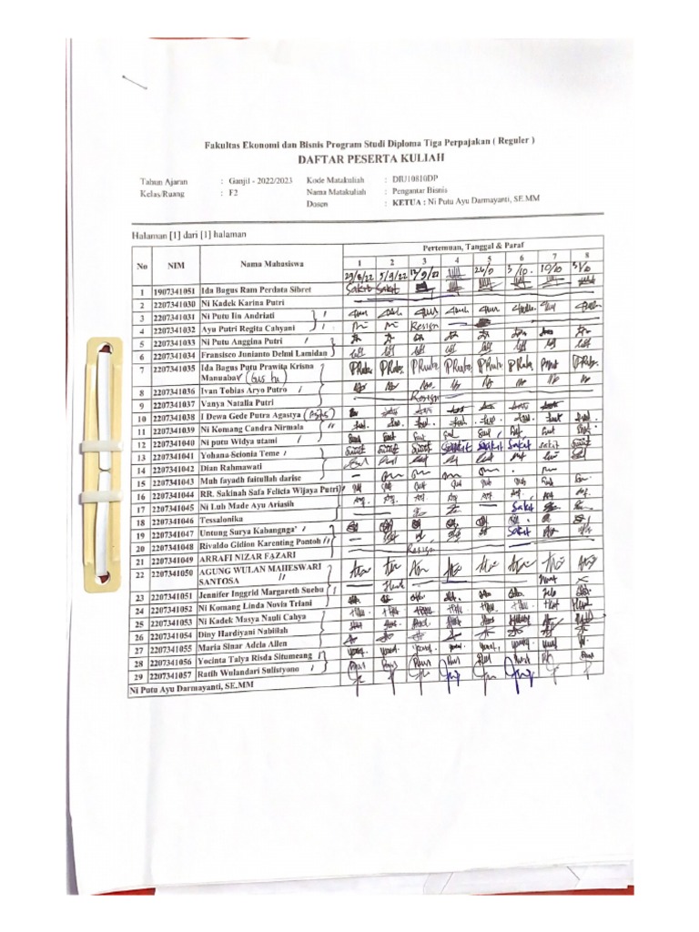 Absensi Pengantar Bisnis (F2) PDF | PDF
