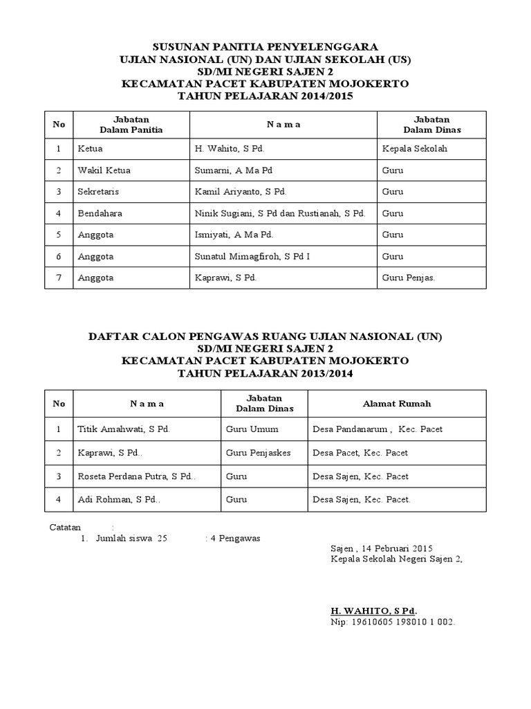 Susunan Panitia&pengawas Ruang - 14 | PDF Susunan Panitia&pengawas Ruang - 14 | PDF