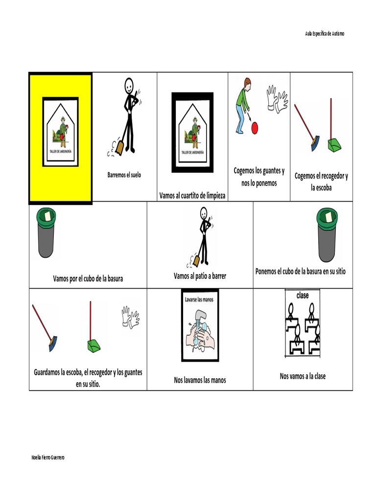 Pictogramas Barrer | PDF
