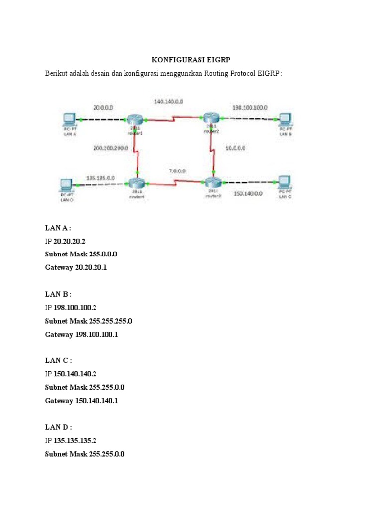 Konfigurasi Eigrp 2 | PDF | Ip Address | Router (Computing)