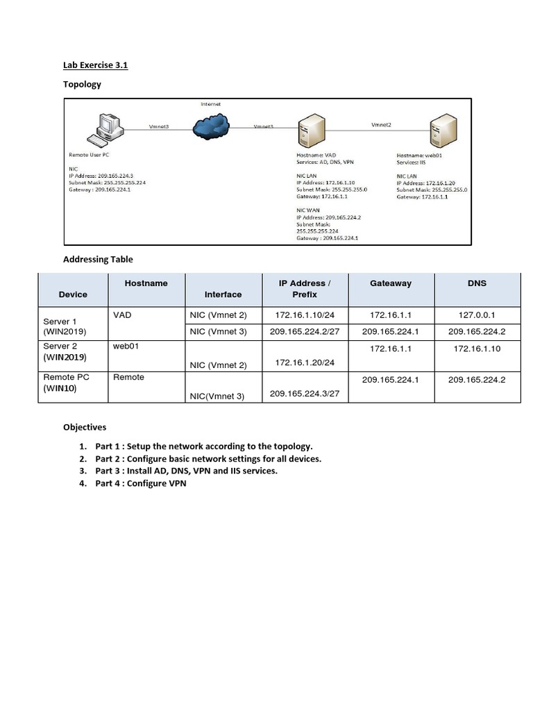 Lab Exercise 3.1 VPN.pdf | PDF