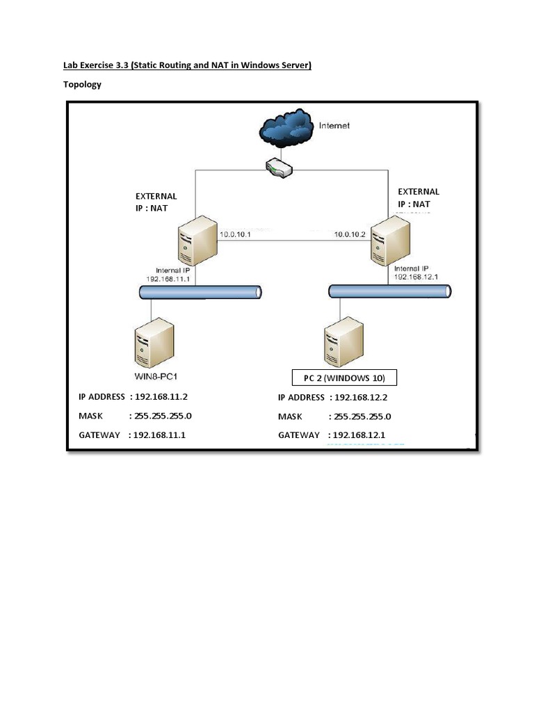 Lab Exercise 3 3 Static Routing And Nat Pdf Pdf