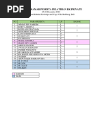 Tabel Induk Tatus Karies | PDF